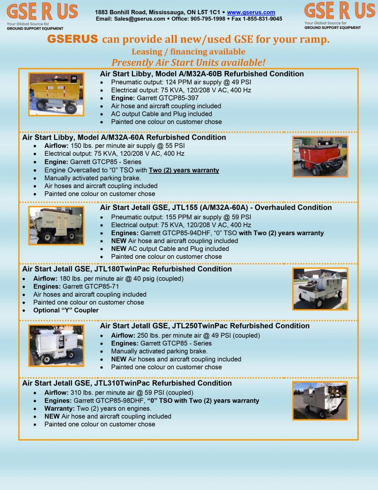 Air Start Units (ASUs) in Aviation: Breathing Life into Jet Engines